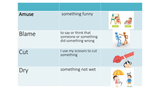 reflexive-pronouns reflexive presentation _149322 5.pptx