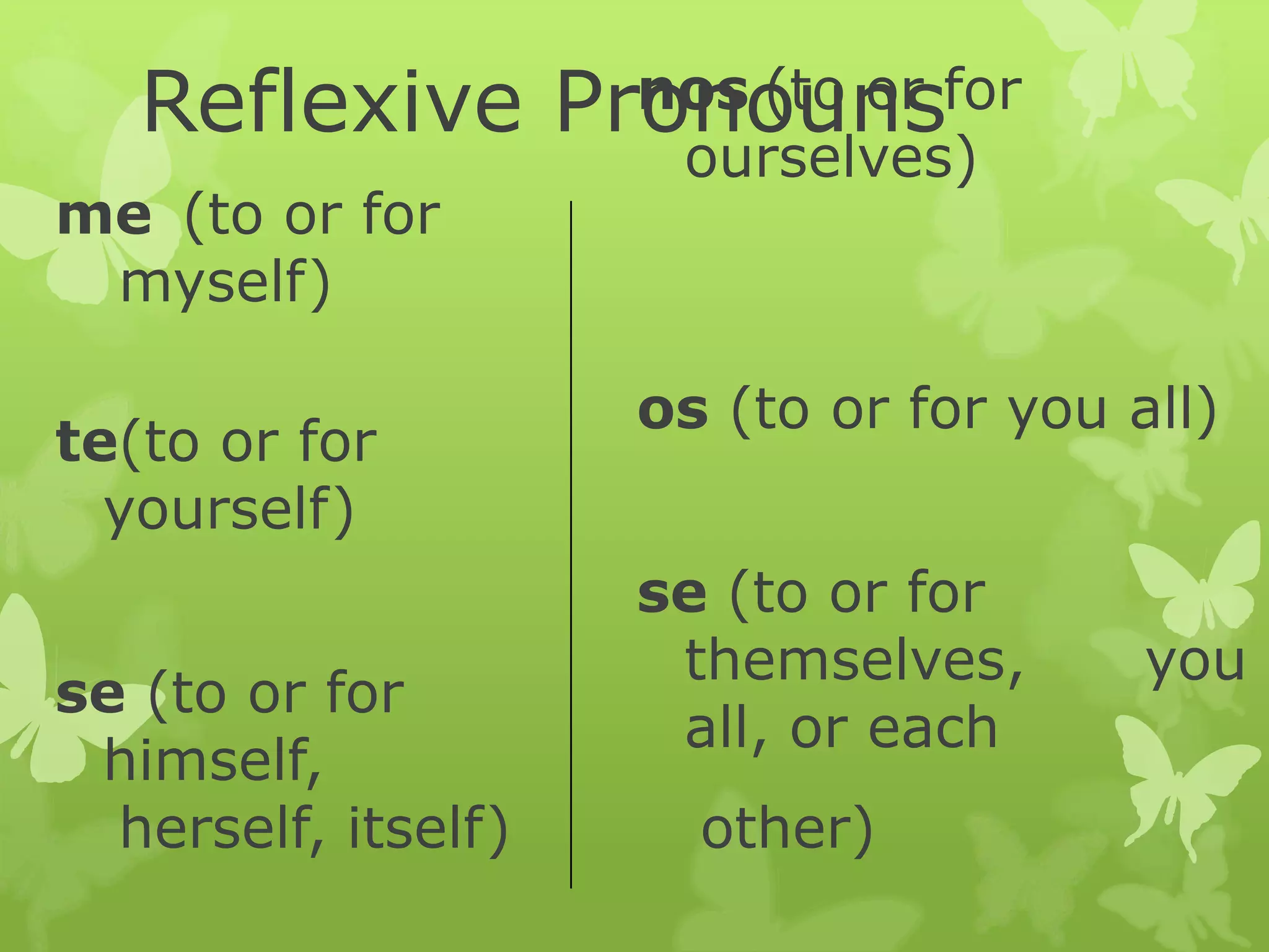 Reflexive verbs | PPT