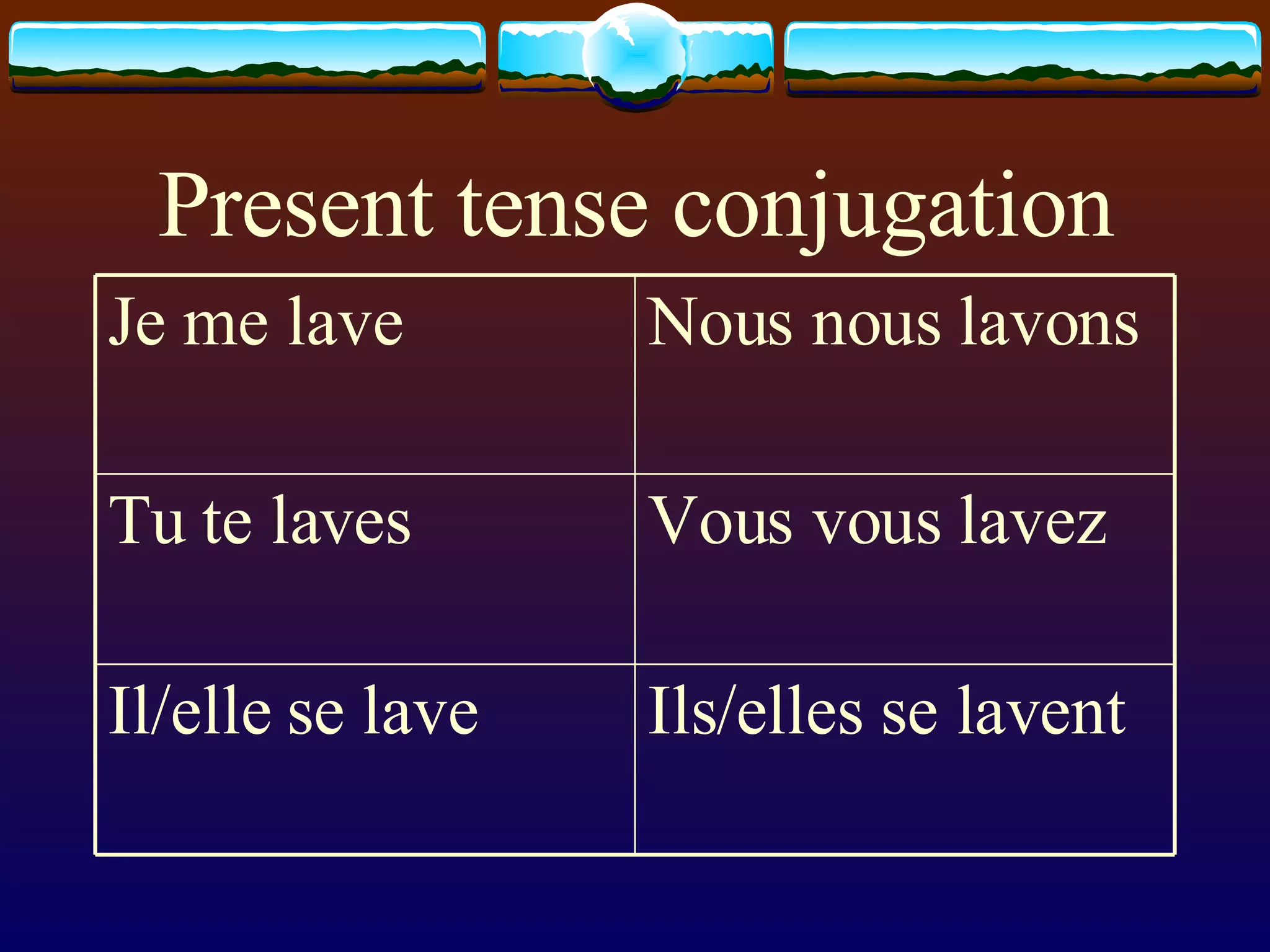 Reflexive Verbs | PPT