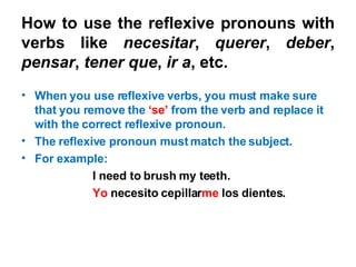 Reflexive Verbs in Spanish | PPT