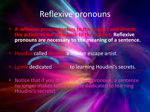 Reflexive and intensive pronouns | PPTX | Islam | Religion & Spirituality