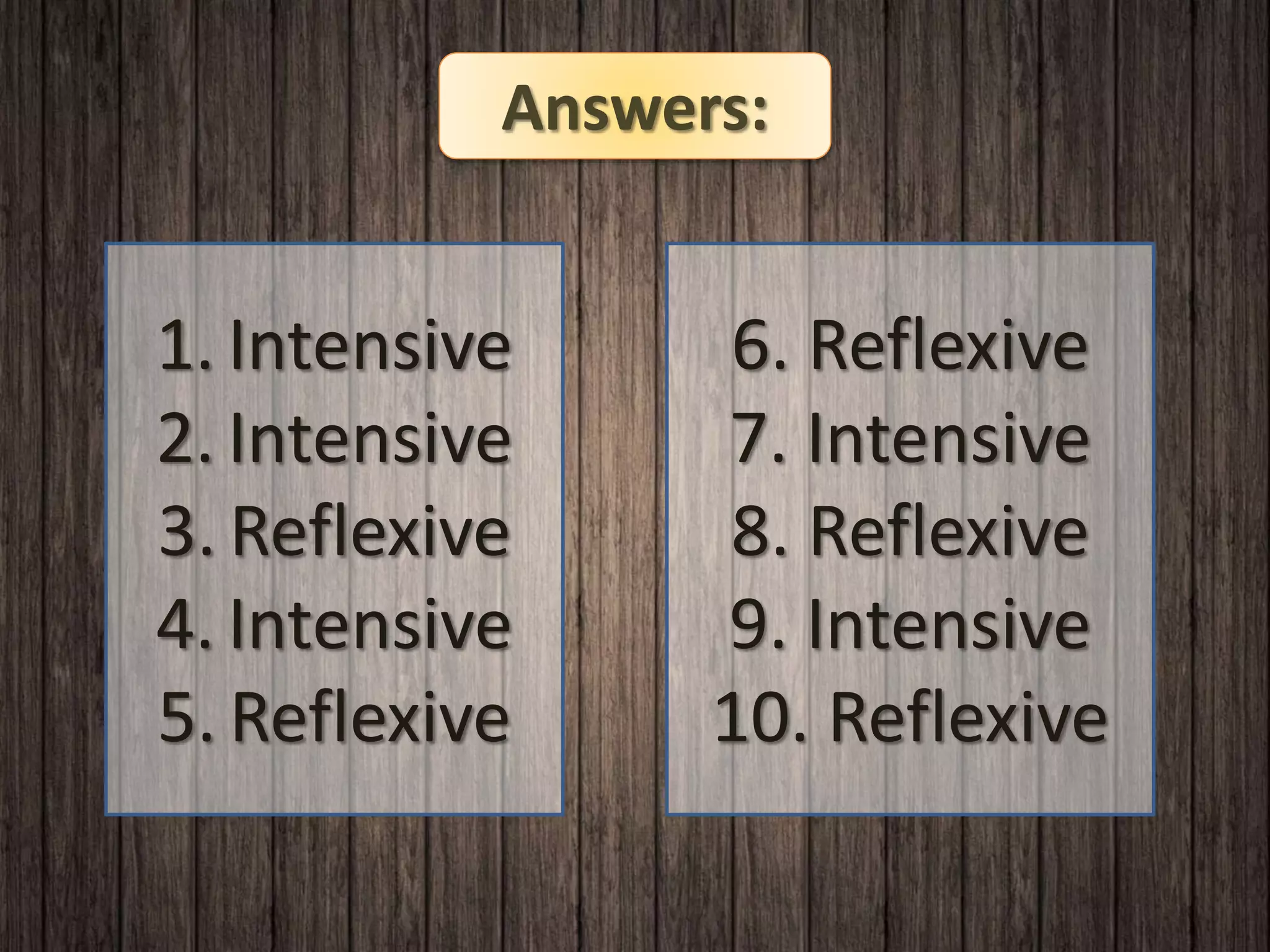Reflexive and Intensive Pronouns | PPTX
