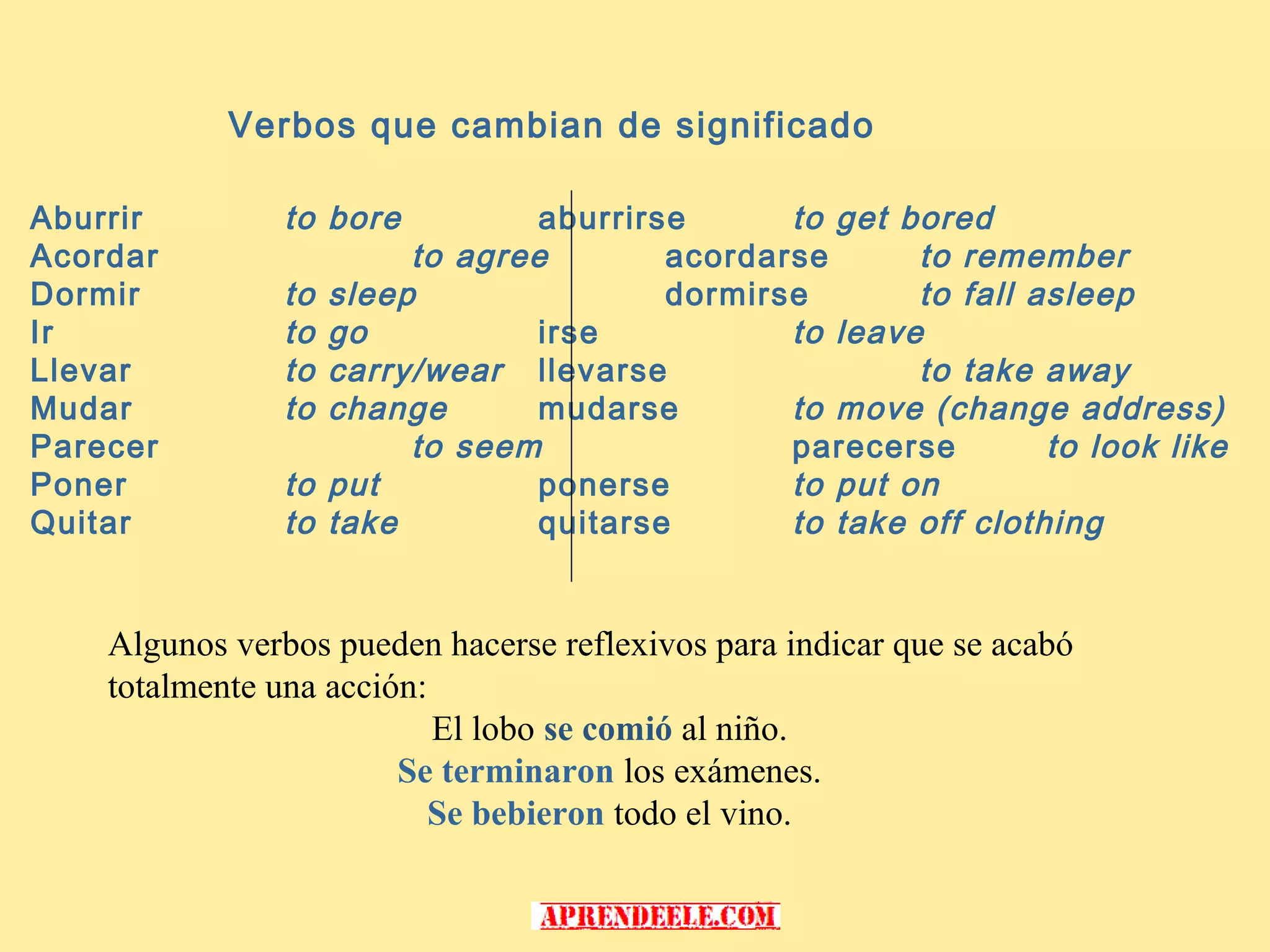 Reflexive and reciprocal verbs | PPT