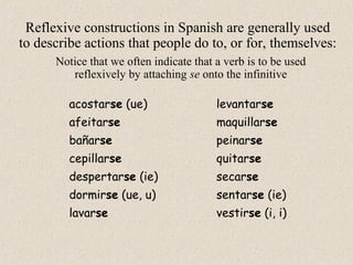 Reflexive constructions, pronouns and verbs | PPT