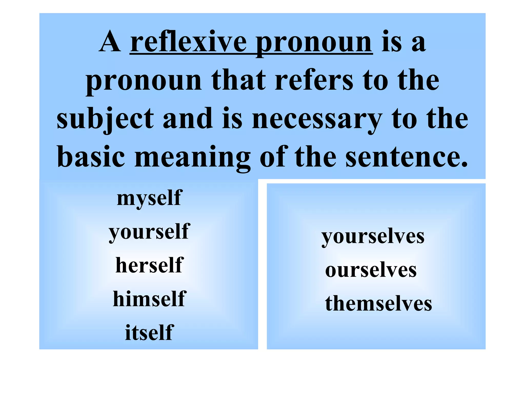 Reflexive intensive_pronouns | PPT