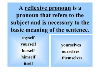 Reflexive intensive_pronouns | PPT
