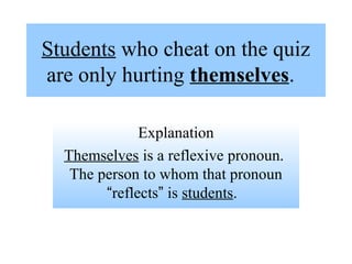 Reflexive intensive_pronouns | PPT