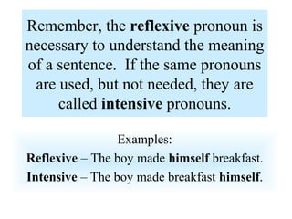 Reflexive intensive_pronouns | PPT