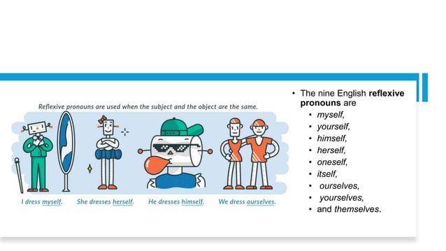 Reflexive pronoun explanation with example | PPTX