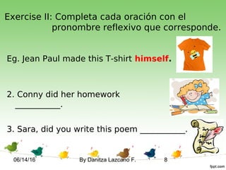 Reflexive pronoun for kids | PPT