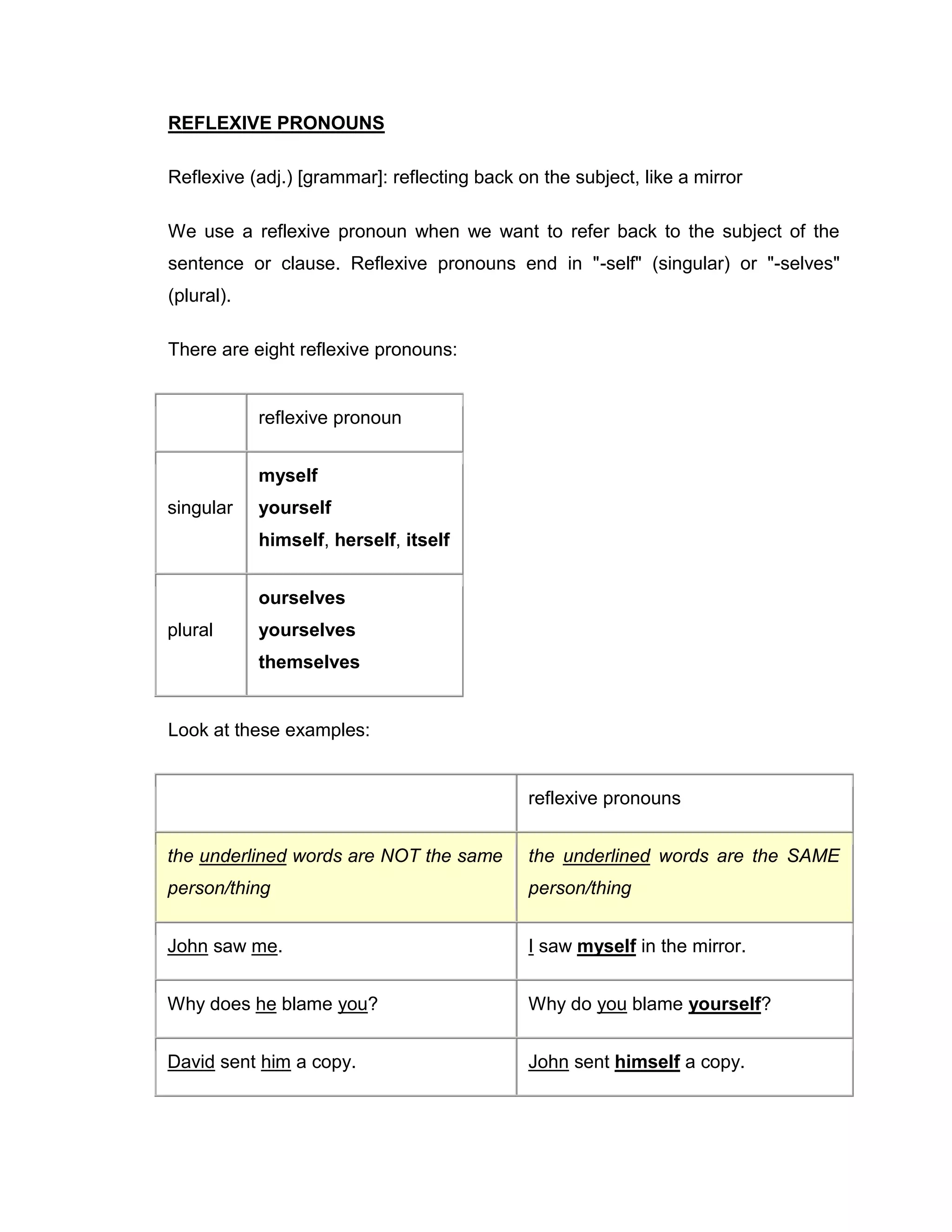 Reflexive pronouns | PDF