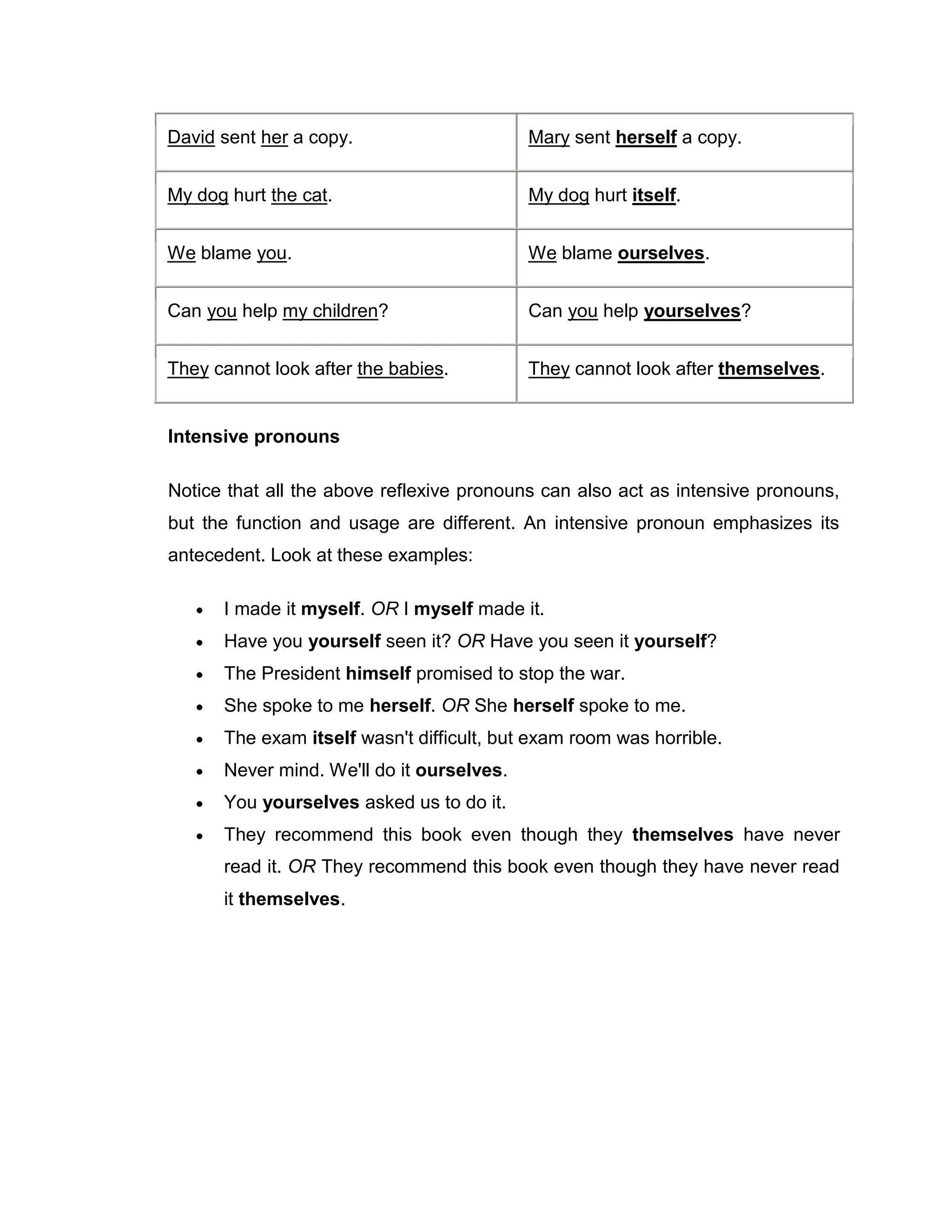 Reflexive pronouns | DOCX