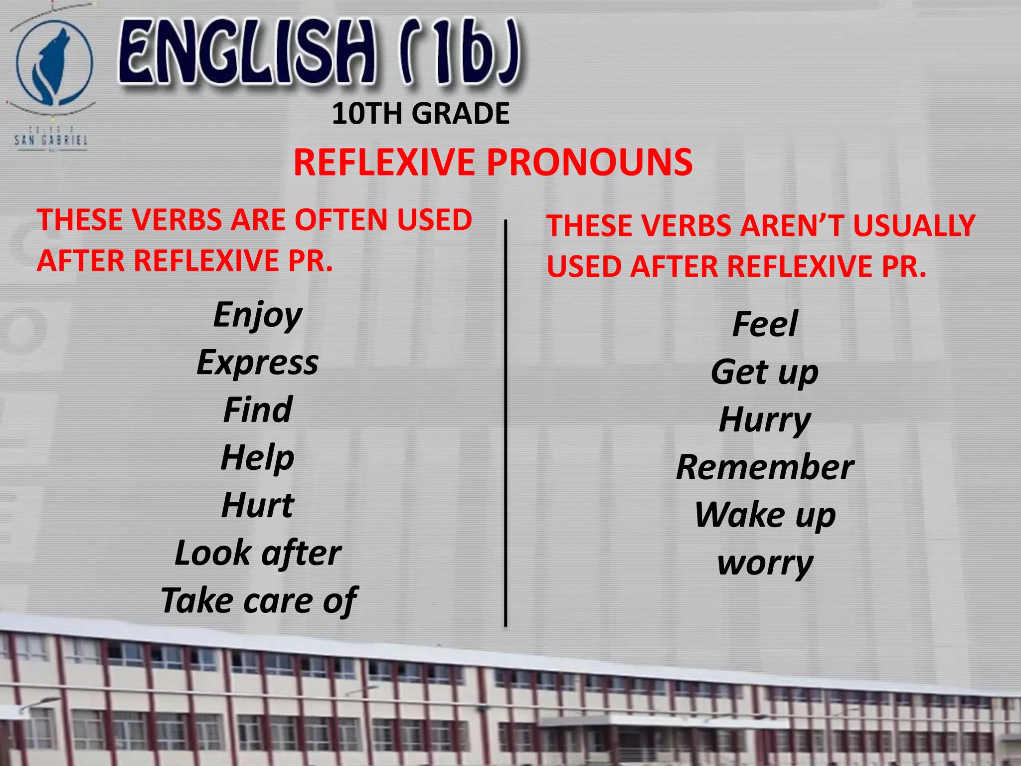 Reflexive pronouns | PPTX