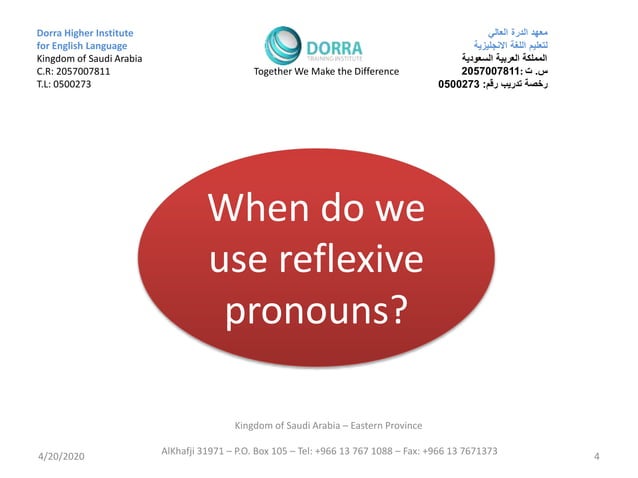 Reflexive pronouns | PPT