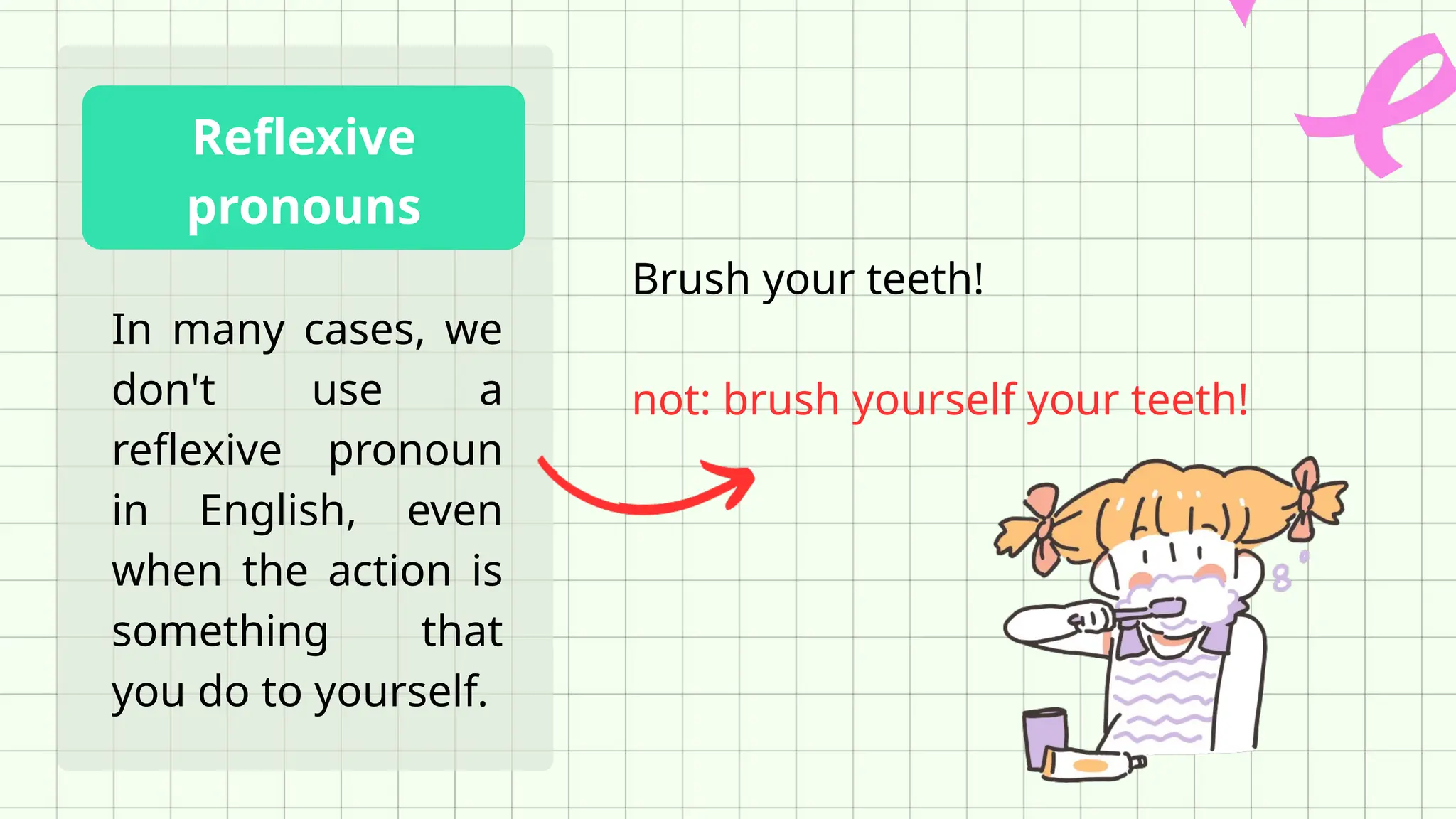Reflexive pronouns, emphatic pronouns, each other and one another.pptx