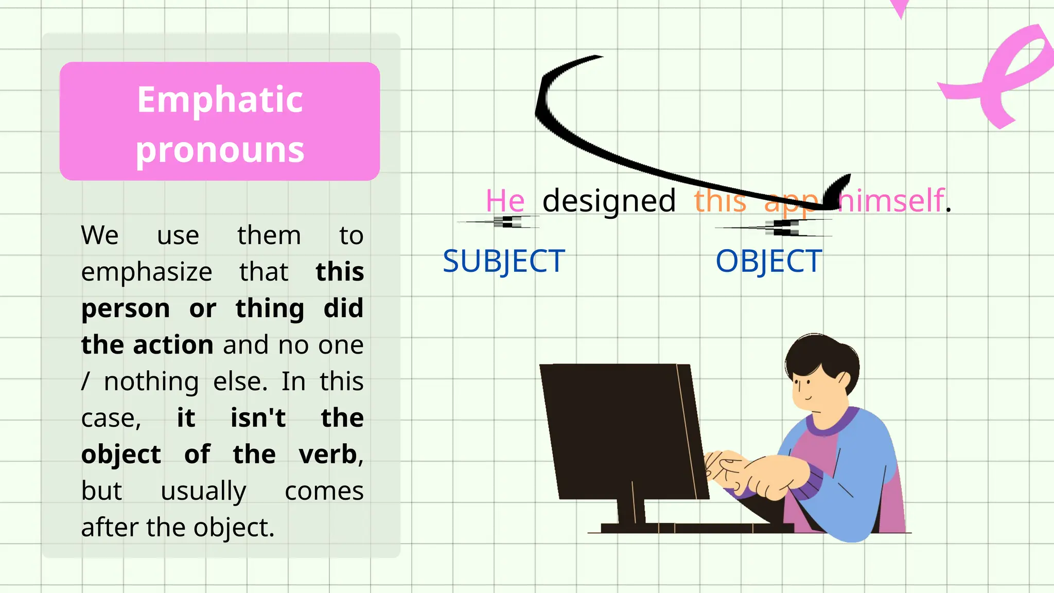 Reflexive pronouns, emphatic pronouns, each other and one another.pptx