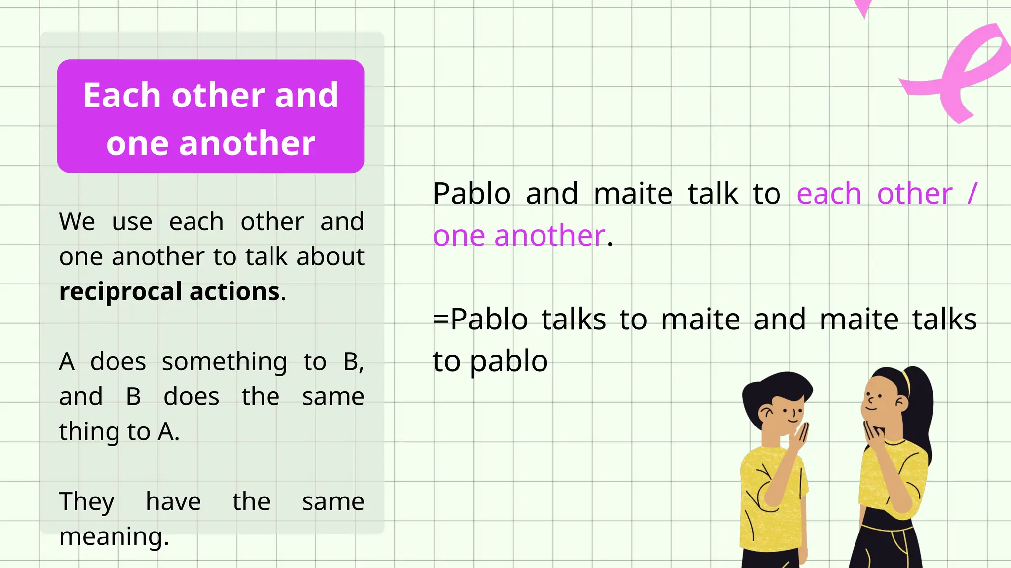 Reflexive pronouns, emphatic pronouns, each other and one another.pptx