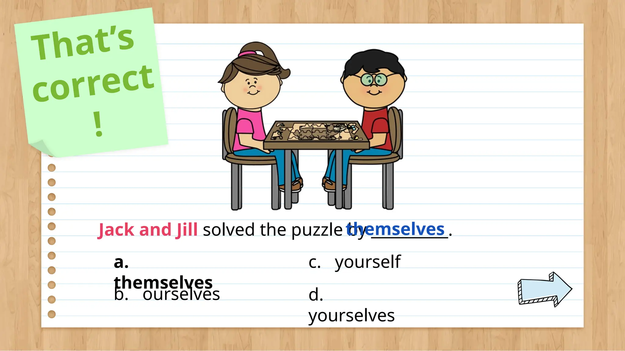 Reflexive PronounsPPT-1.pptx English Grade 3 | PPTX