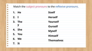 Reflexive PronounsPPT-1.pptx English Grade 3 | PPTX