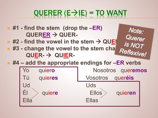 Reflexive stem changing verbs | PPT