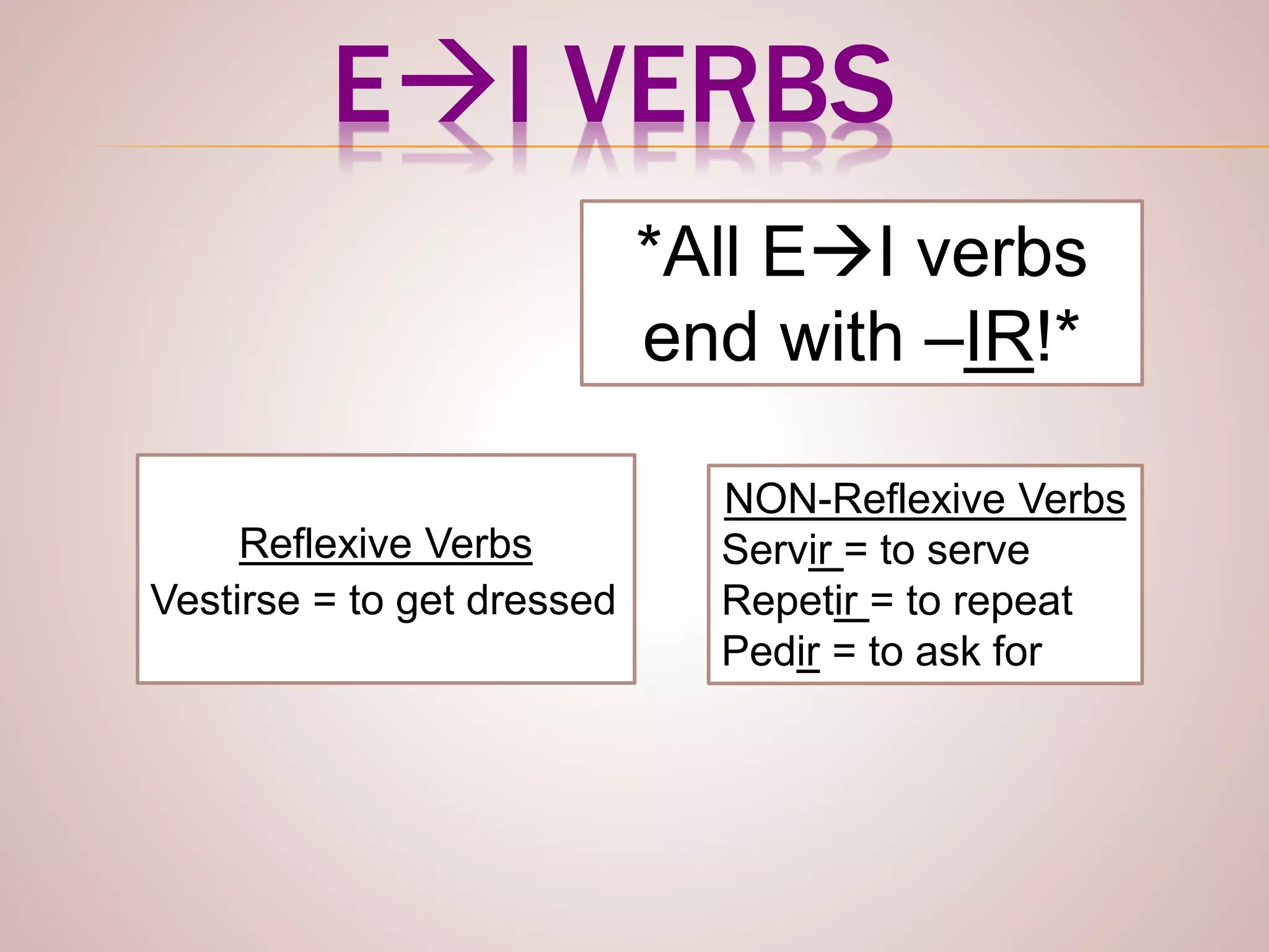 Reflexive stem changing verbs | PPTX
