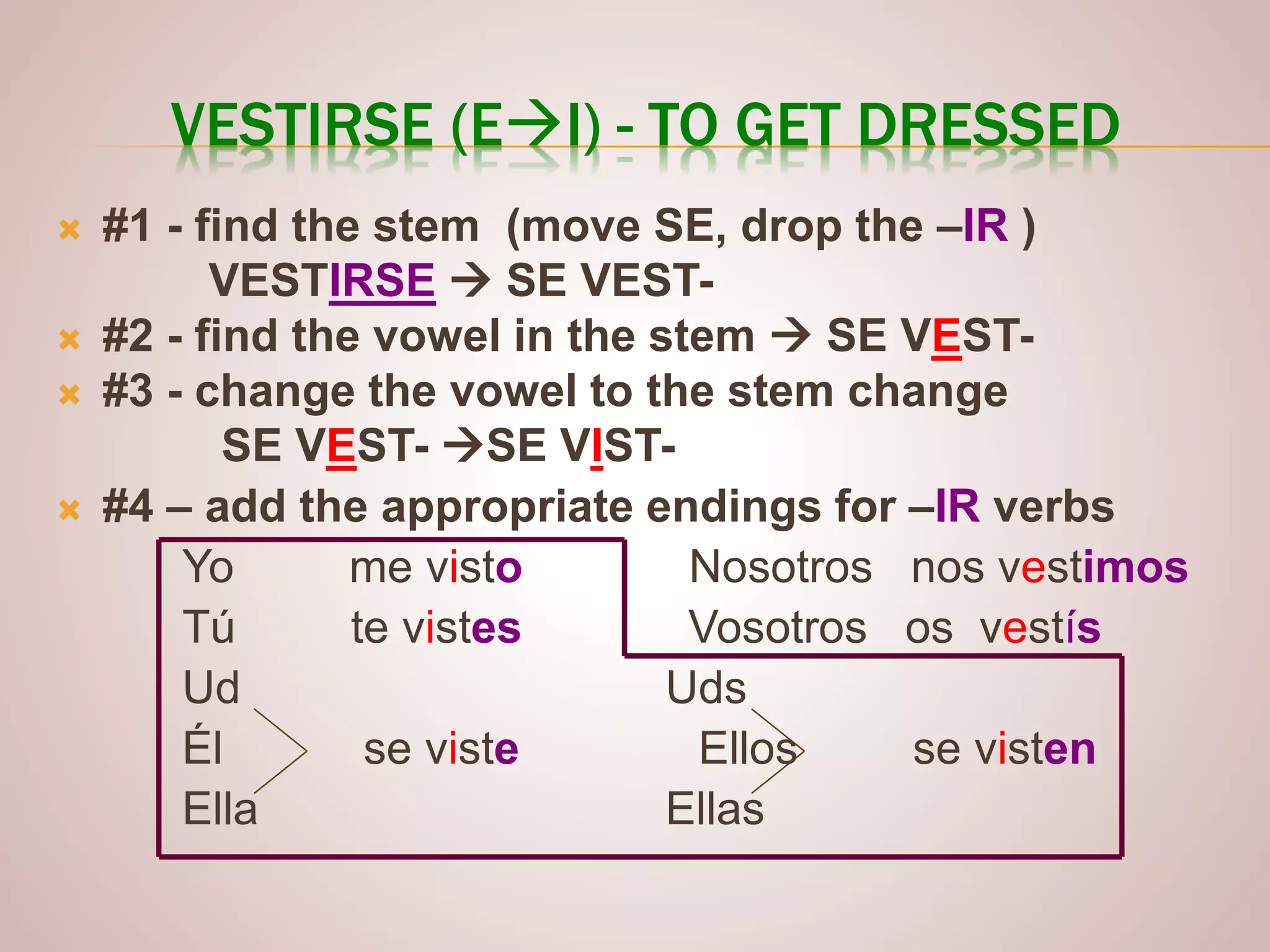 Reflexive stem changing verbs | PPTX