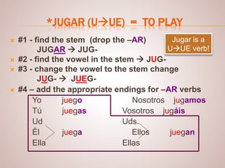 Reflexive stem changing verbs | PPTX | Women\'s Clothing | Women\'s Fashion