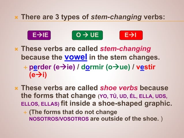 Reflexive stem changing verbs | PPTX