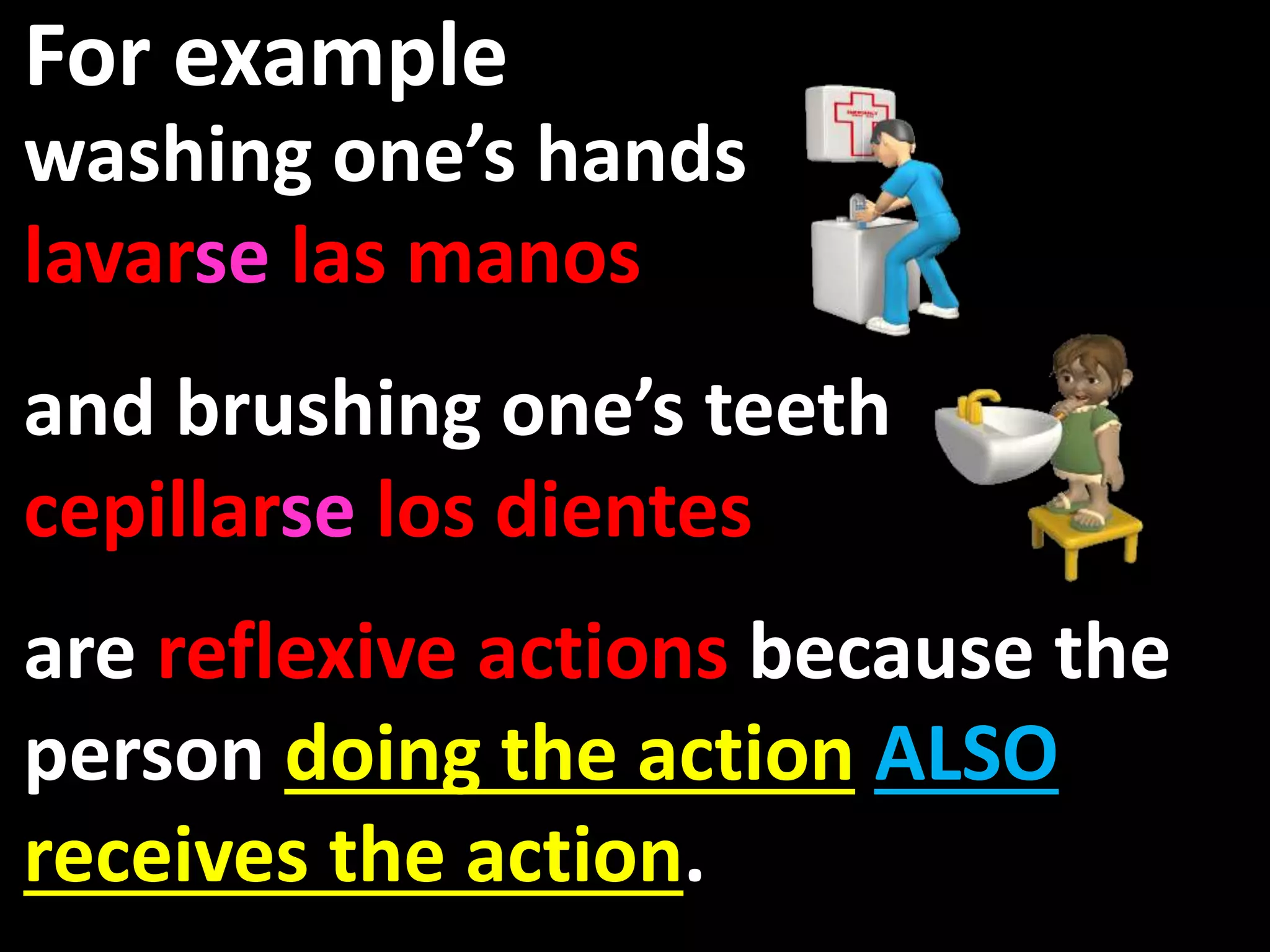 Reflexive Verb PPt | PPTX