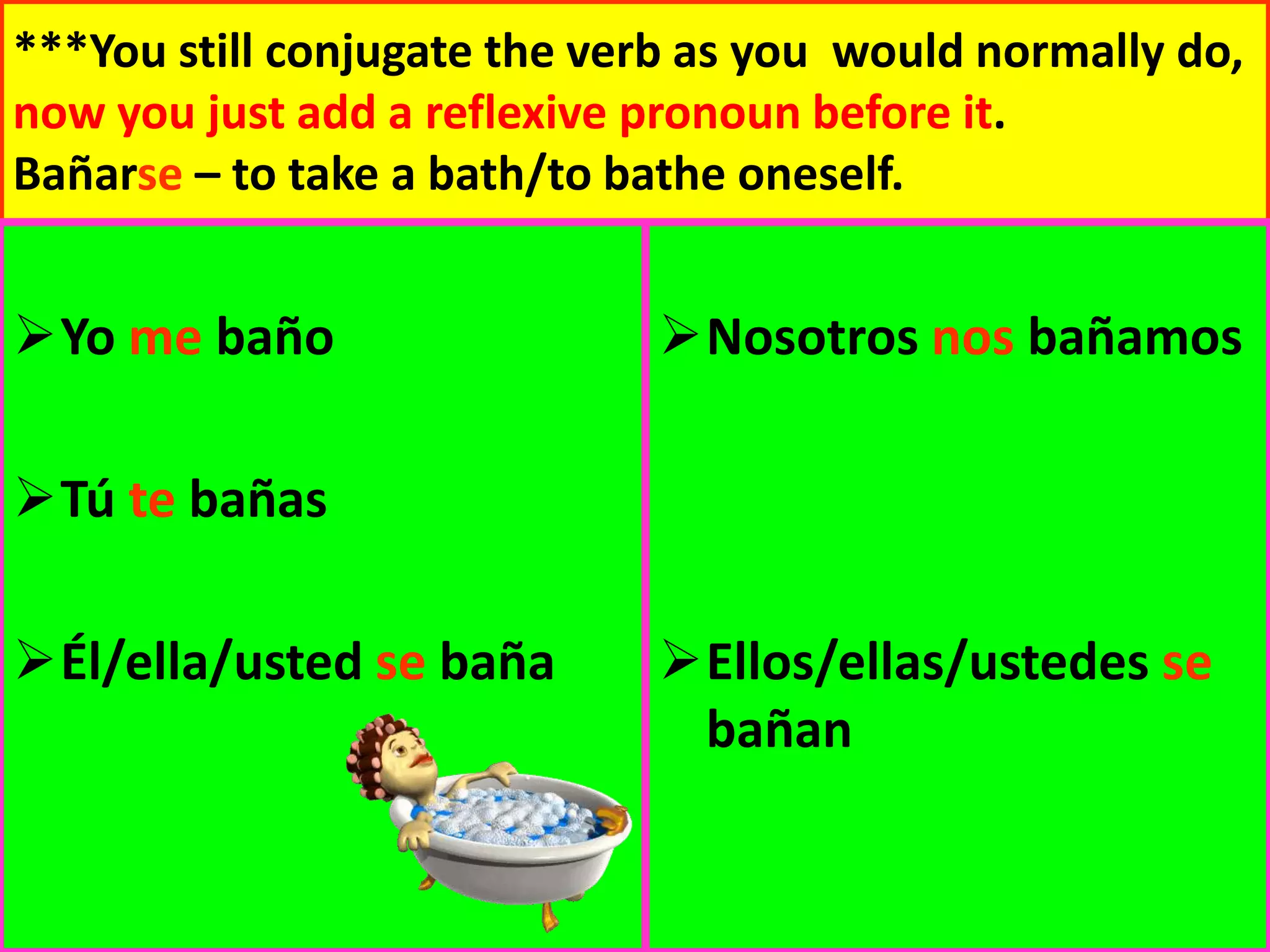 Reflexive Verb PPt | PPTX