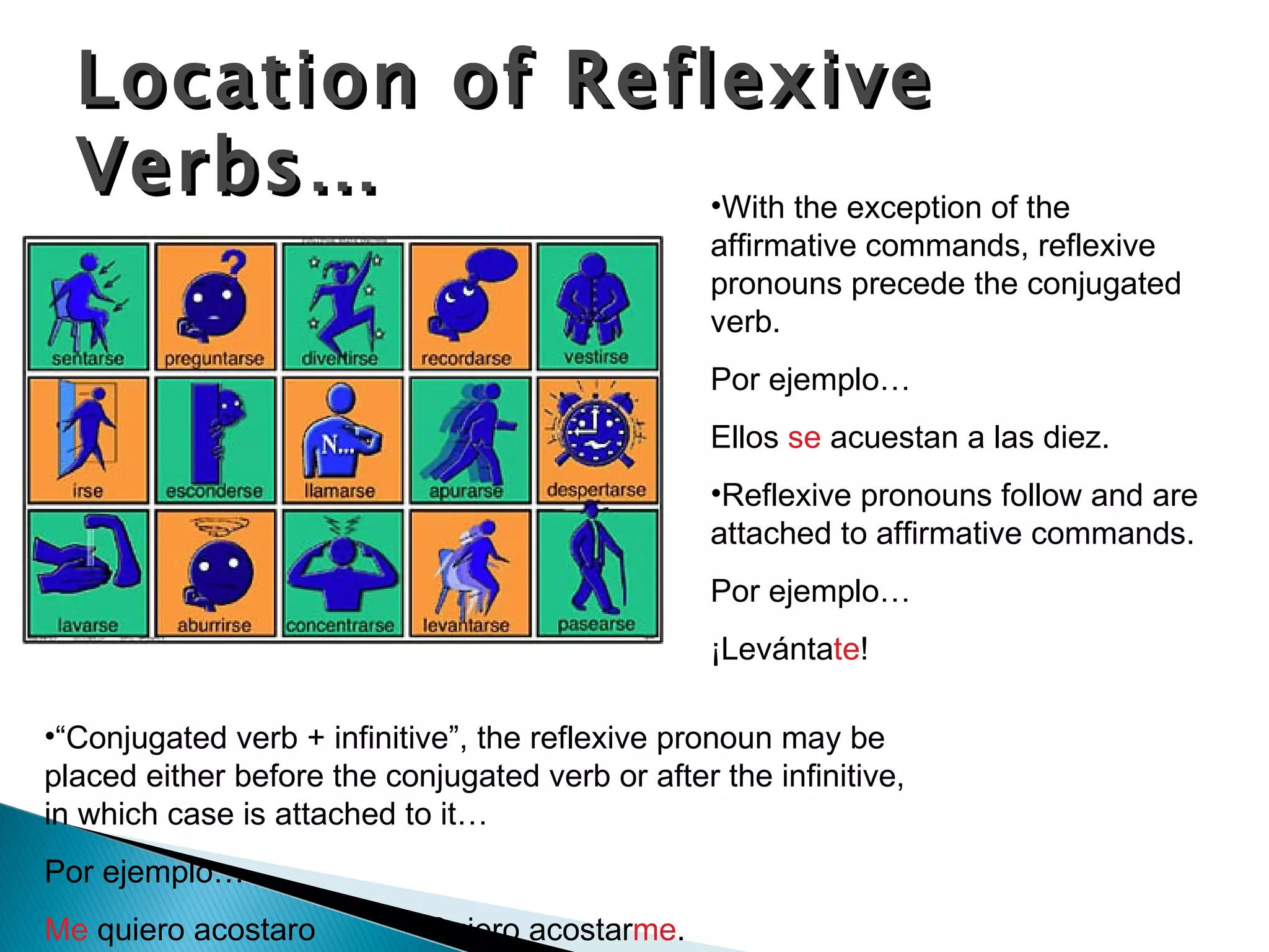 Reflexive Verbs | PPT