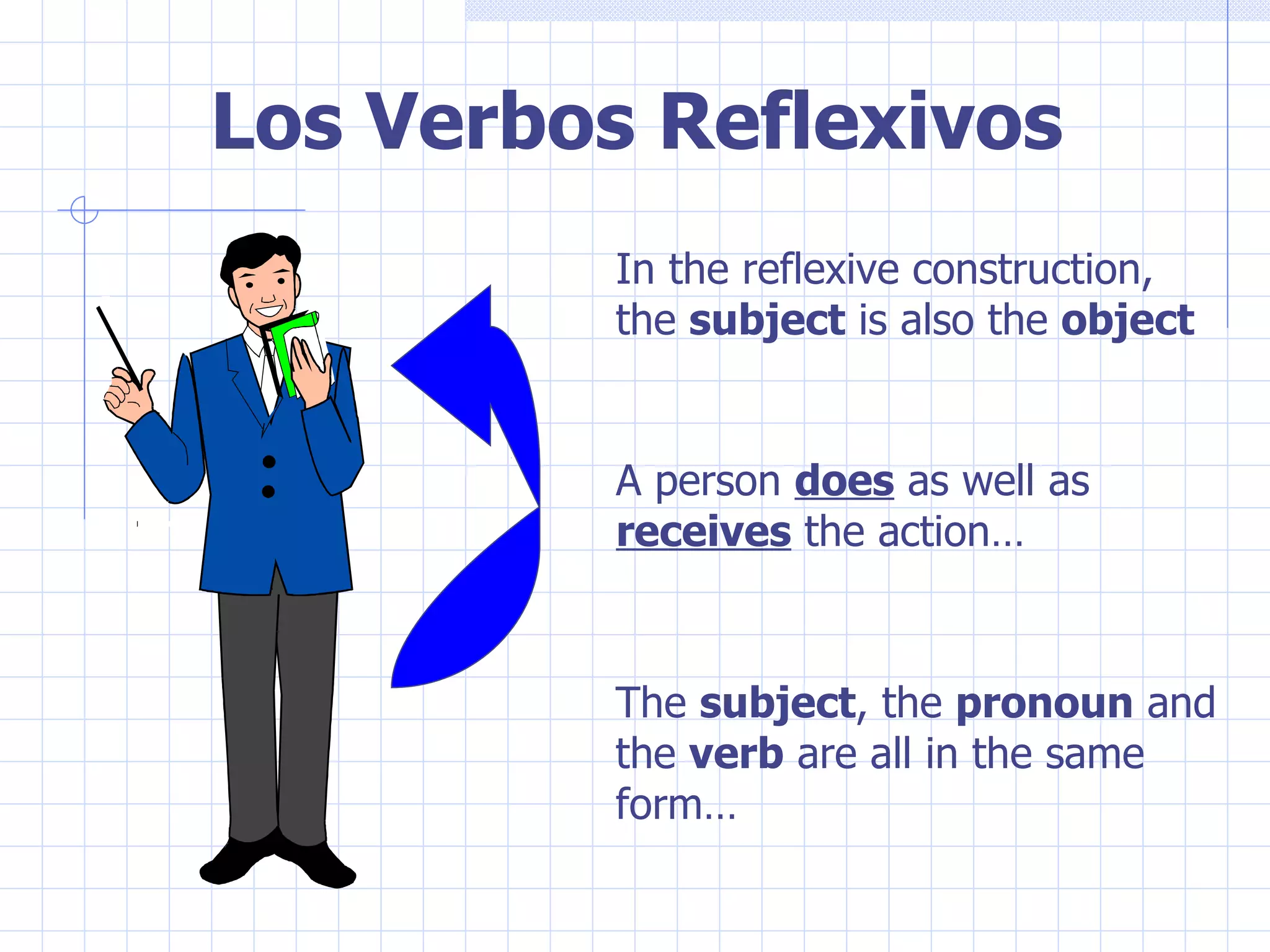 Reflexive Verbs | PPT