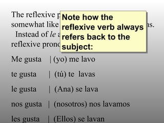 Reflexive verbs | PPT