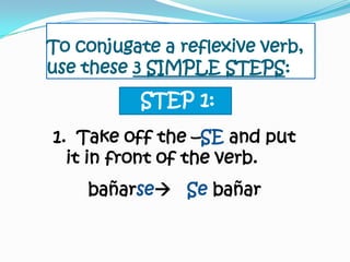 Reflexive verbs | PPTX