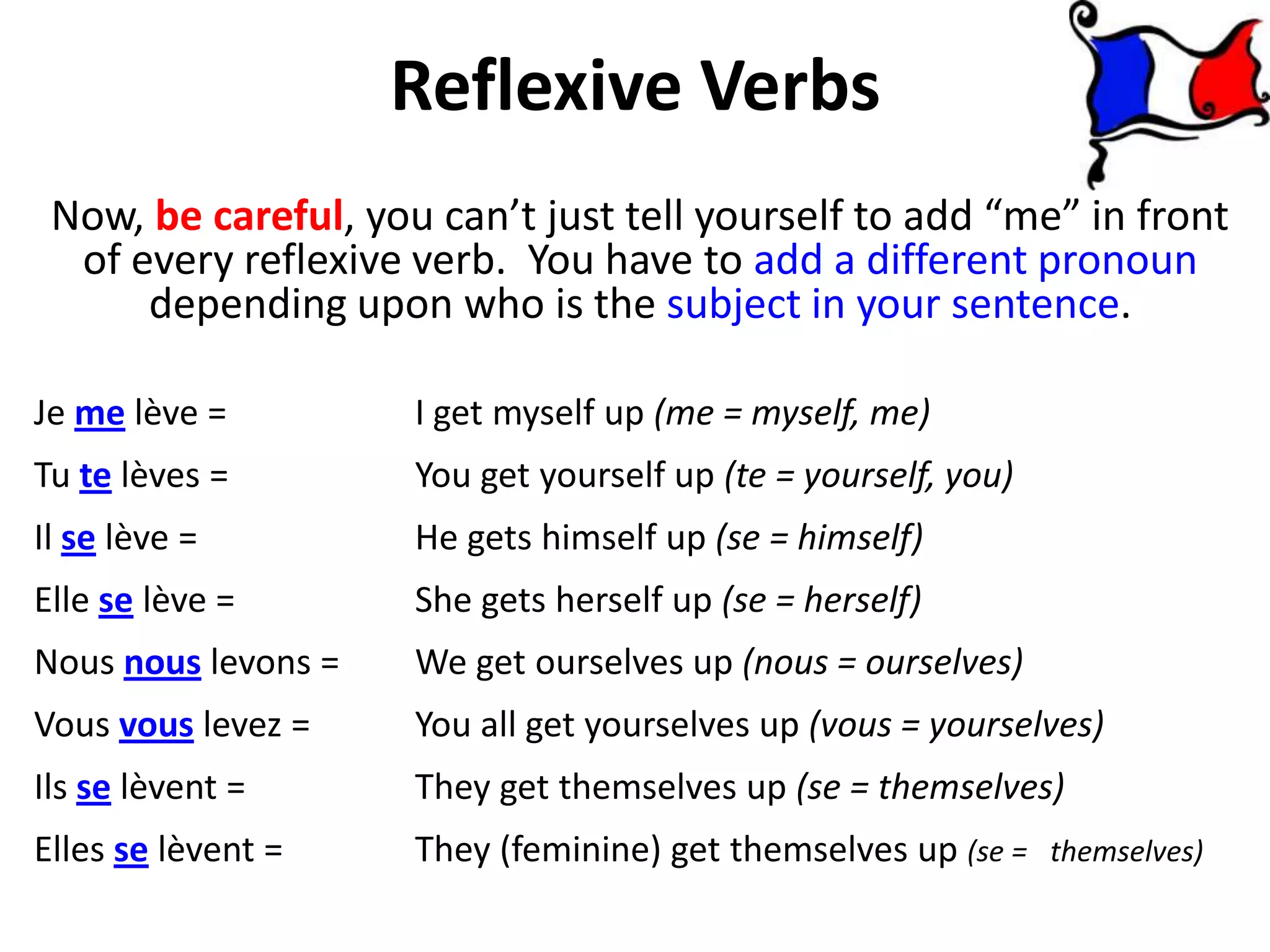 Les Verbes Pronominaux / Reflexive Verbs | PPTX