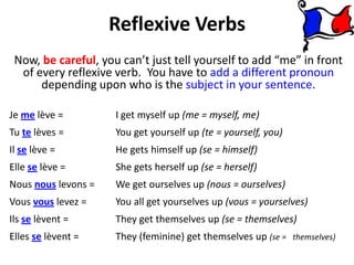 Les Verbes Pronominaux / Reflexive Verbs | PPTX