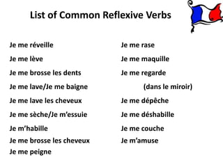 Les Verbes Pronominaux / Reflexive Verbs | PPTX