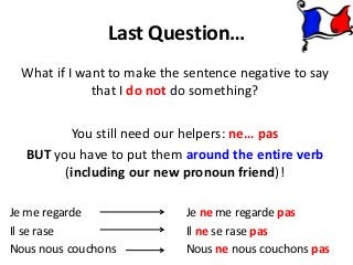 Les Verbes Pronominaux / Reflexive Verbs | PPTX