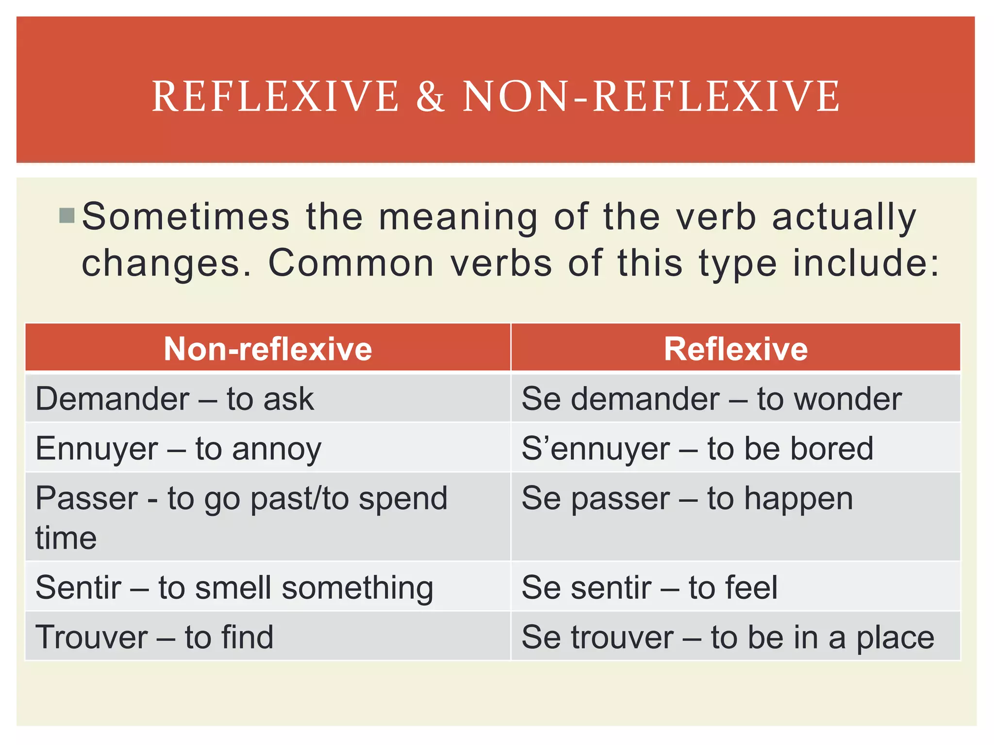 Reflexive verbs - in French | PPTX
