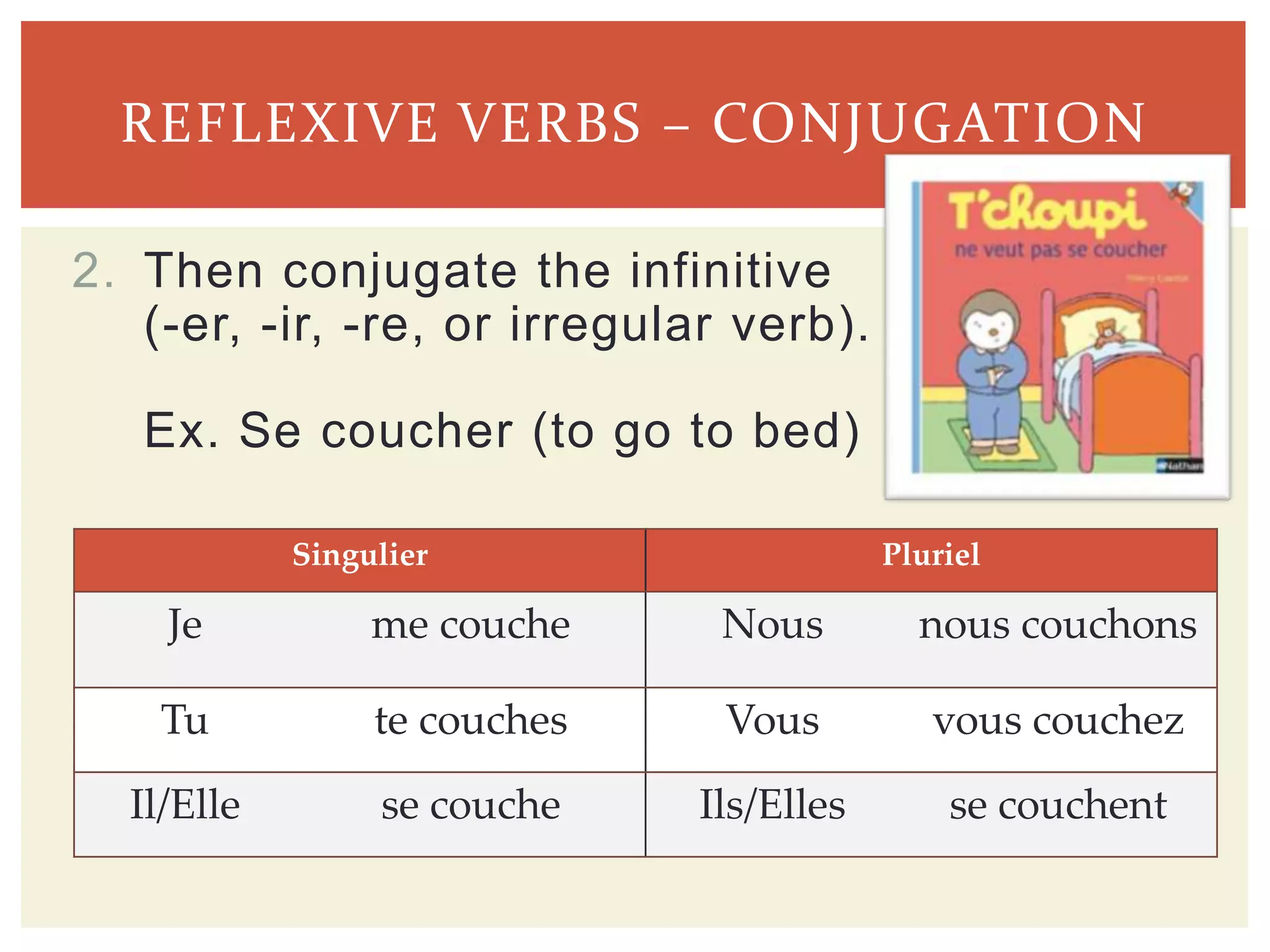 Reflexive verbs - in French | PPTX