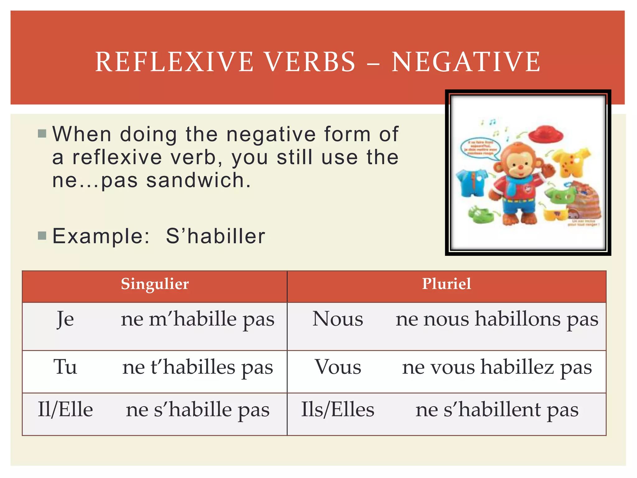 Reflexive verbs - in French | PPTX