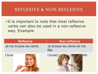 Reflexive verbs - in French | PPTX