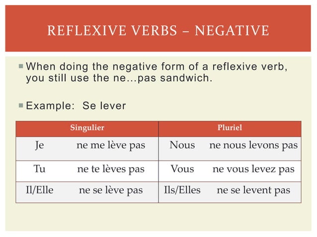 Reflexive verbs - in French | PPTX
