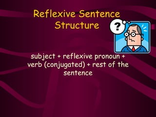 Reflexive verbs and pronouns | PPT