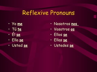 Reflexive verbs and pronouns | PPT