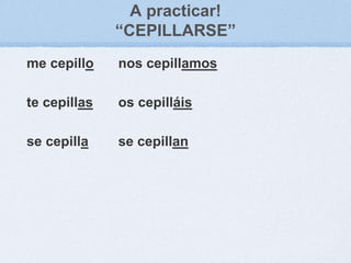 Reflexive verbs notes (intro conjugation) copy copy 2 | PPSX | Bath and ...