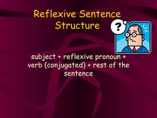 Reflexive Verbs & Pronouns | PPT