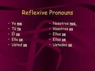 Reflexive Verbs & Pronouns | PPT