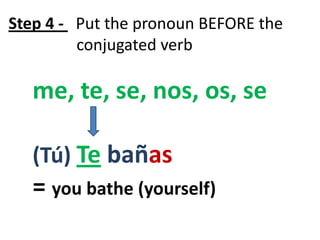 Reflexive verbs slideshow pp | PPTX