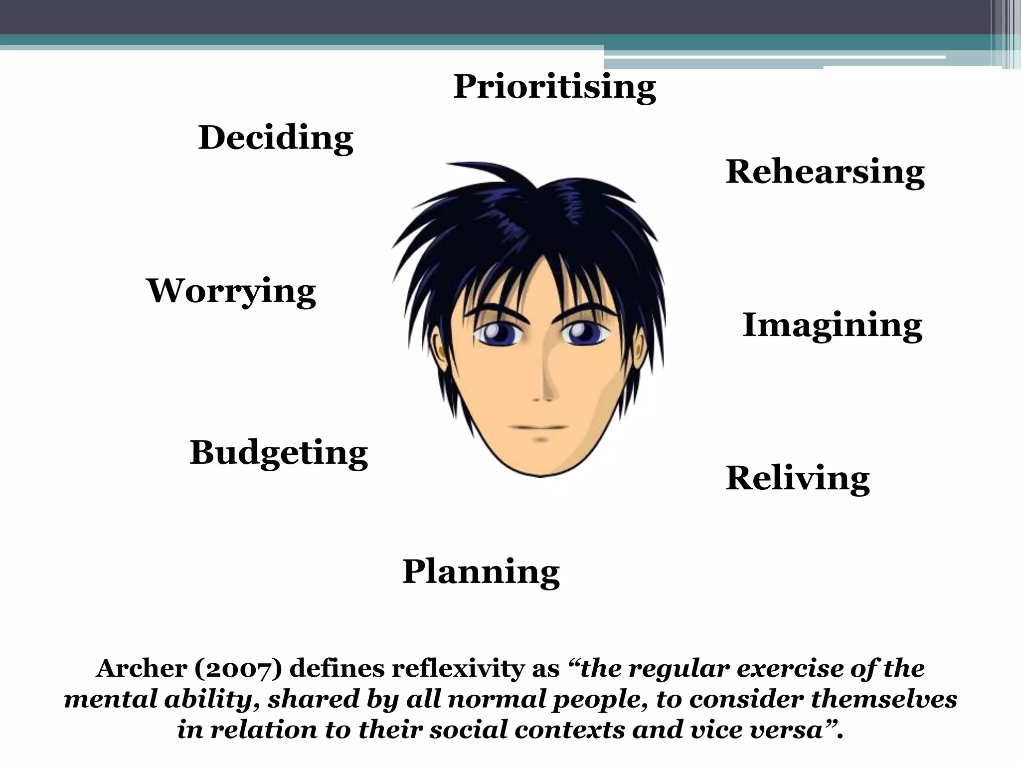 Reflexivity and culture | PPTX